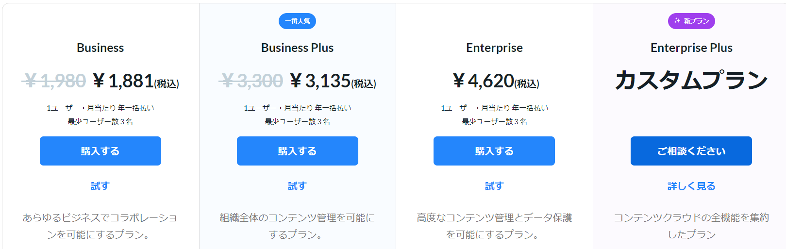 【Boxのライセンス種別】正しい選び方を図解と動画で解説 | 株式会社フライク - 描いた未来、一直線。