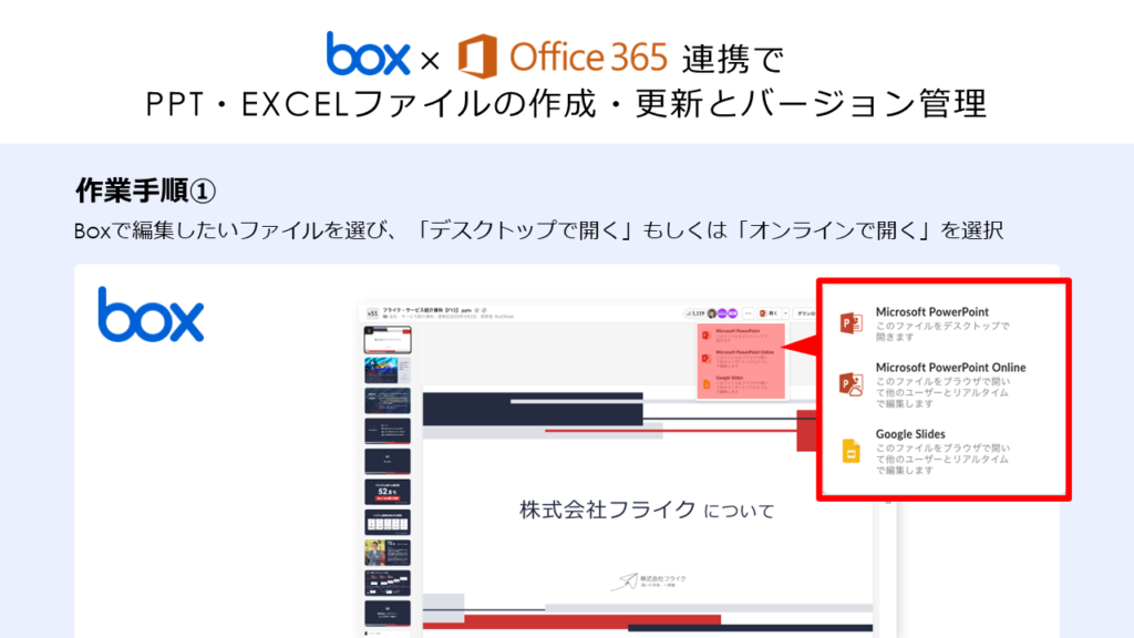 Boxを中心としたシステム連携組立図 | 株式会社フライク - 描いた未来、一直線。