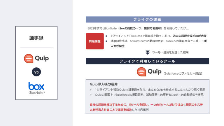 事前にシステムの失敗を検証し、成功だけを企業に届ける | 株式会社フライク - 描いた未来、一直線。